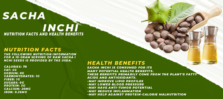 Morifa.co.id | Sacha Inchi Nutrition and Health Benefits